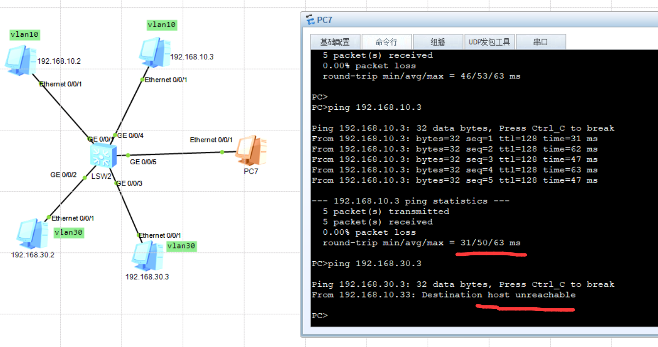 eNSP网络仿真软件配置局域网vlan_vlan 虚拟设置软件-CSDN博客