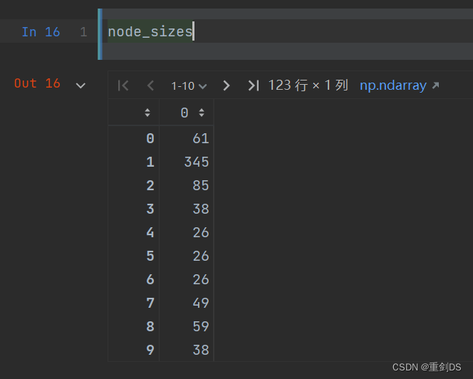 PageRank实战---西游记人物节点重要度-CSDN博客