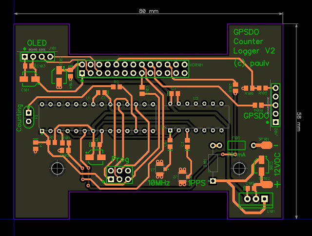 优秀网页翻译：高精度 10MHz GPS 驯服钟 (GPSDO) - Part 5_时钟驯服-CSDN博客