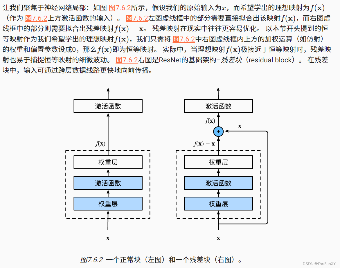 动手学习深度学习（总结梳理）——18 残差网络（resnet）残差网络18 Csdn博客 