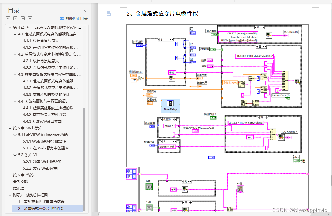 基于LabVIEW网络的虚拟测控实验系统设计_基于labview的虚拟仪器设计-CSDN博客