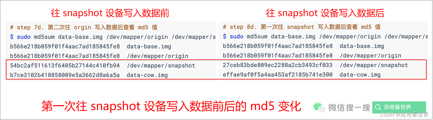 Linux 快照 (snapshot) 原理与实践(二) 快照功能实践_linux快照-CSDN博客