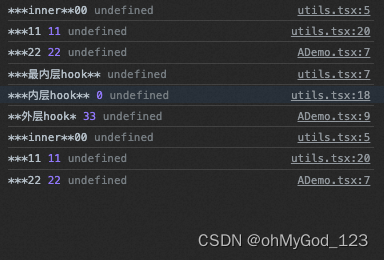 使用Hooks的注意事项_使用hook需要注意哪些问题?-CSDN博客