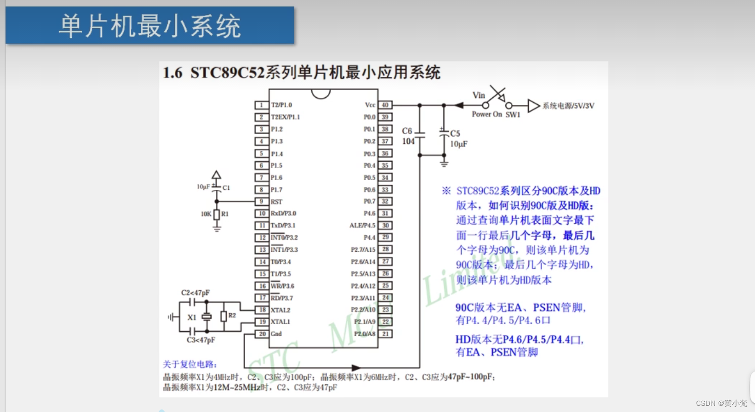 51单片机学习（一）单片机介绍-CSDN博客