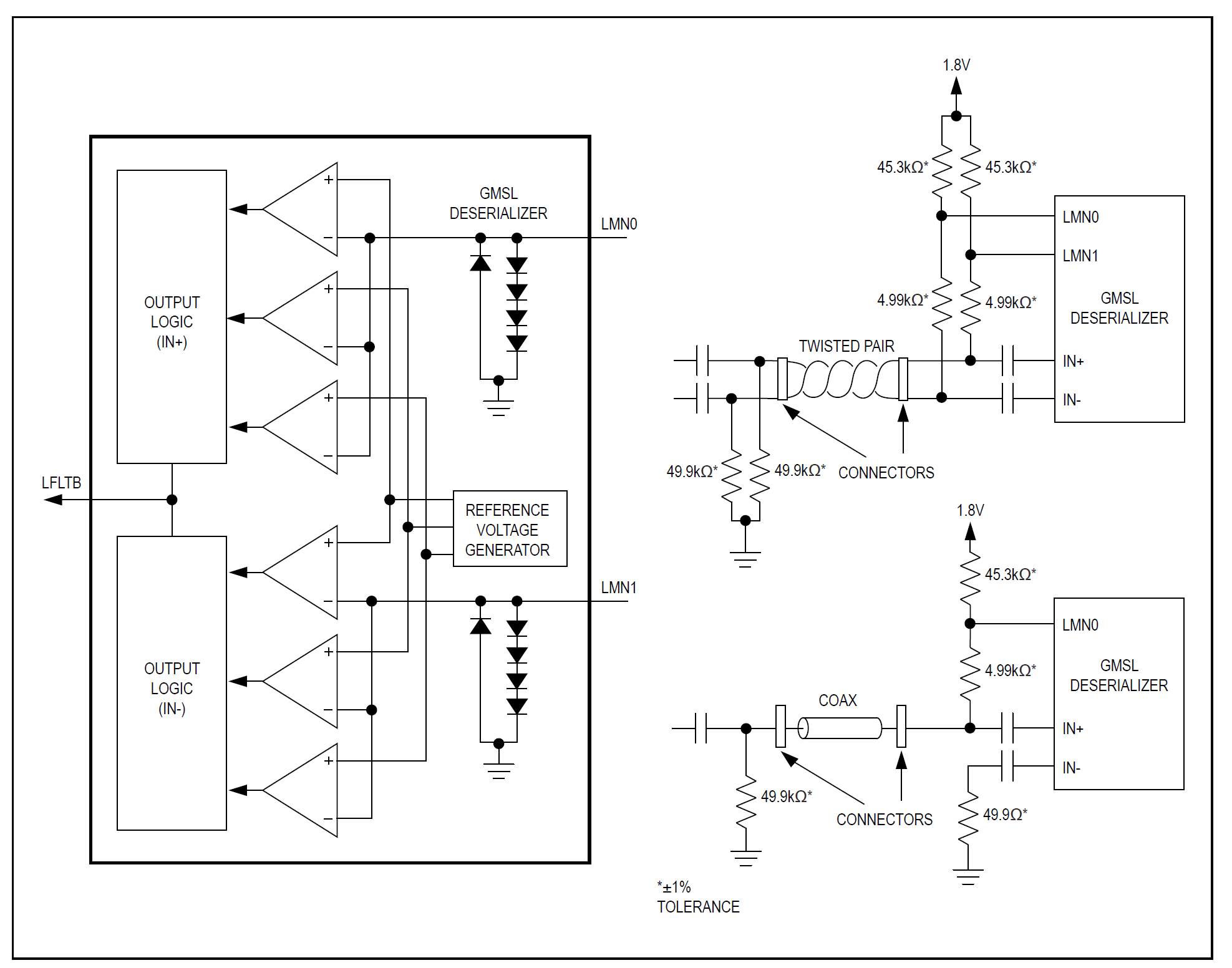 MAX96706使用笔记-CSDN博客