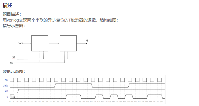 Verilog 异步复位的串联t触发器 四选一多路器 奇偶校验 移位运算与乘法触发器奇偶检验 Csdn博客