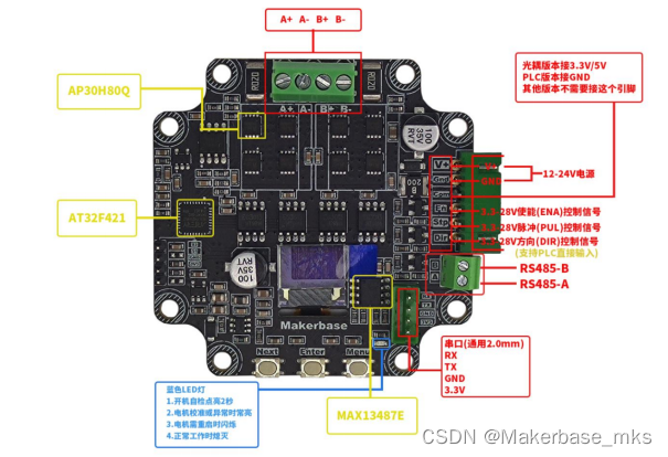 MKS SERVO57C 闭环步进电机V1.0 使用说明_mks创客基地-CSDN博客