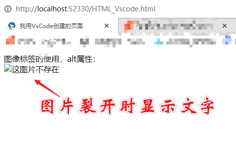 零基础学习WEB前端开发(五)：HTML图像标签_webcat零基础-CSDN博客