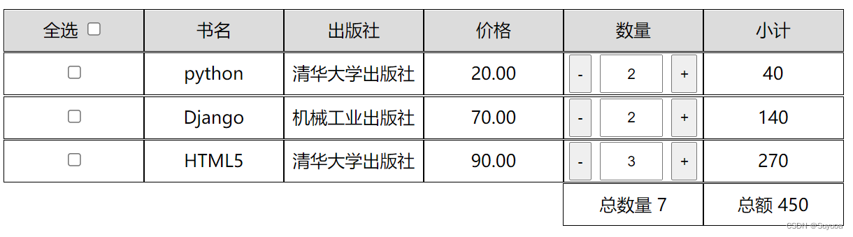 7jquery元素操作jq追加到指定元素的末尾方法 Csdn博客