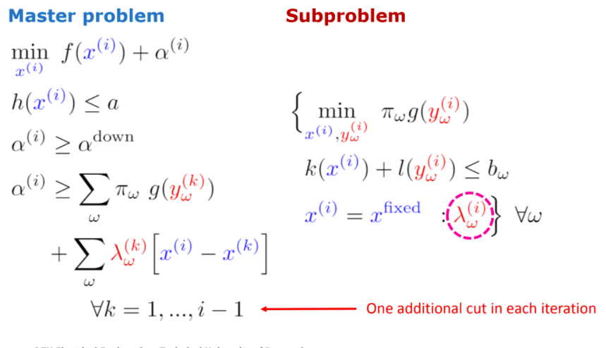 Lecture10a：Benders分解 -- 应用部分-CSDN博客