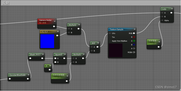 虚幻引擎水材质制作_UE5_ue5水材质-CSDN博客