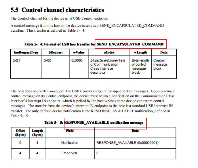 STM32驱动开发（二）--USB Device RNDIS虚拟网卡(usb hound抓包完整数据流分析）_stm32 usb 网卡_同人与 ...