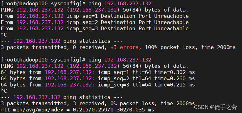 Linux selinux，iptables和firewalld_selinux和iptables-CSDN博客
