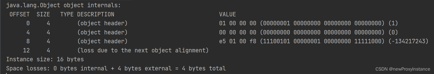 深入浅出Java Object Layout (JOL)-CSDN博客