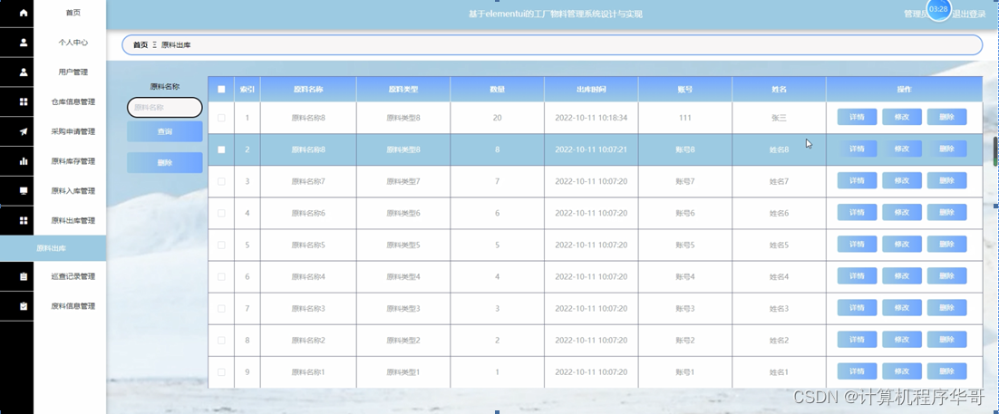 计算机毕设ssm基于elementui的工厂物料管理系统设计与实现15jqp9源码数据库lwssm Elementui Csdn博客 