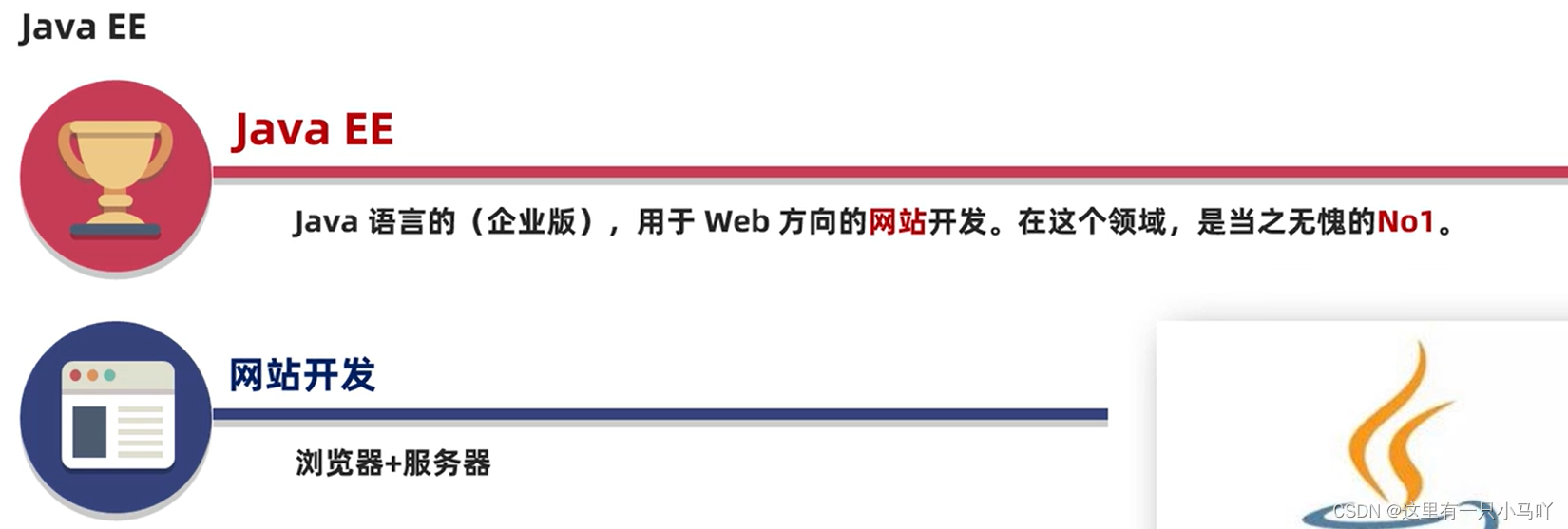 黑马程序员Java零基础视频教程_上部（P1-P80）_黑马程序员java零基础视频教程java入门课件 csdn-CSDN博客