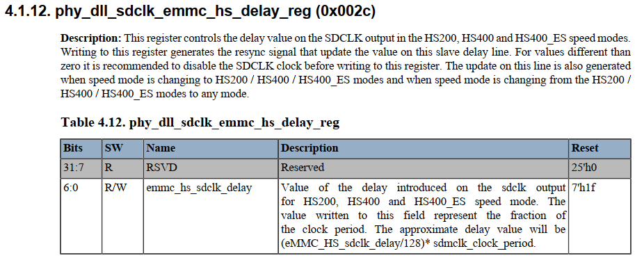 mmc/sd phy delay_sdr104 hs差别-CSDN博客
