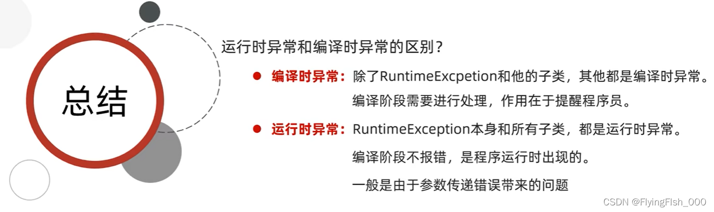 Java 异常 Csdn博客