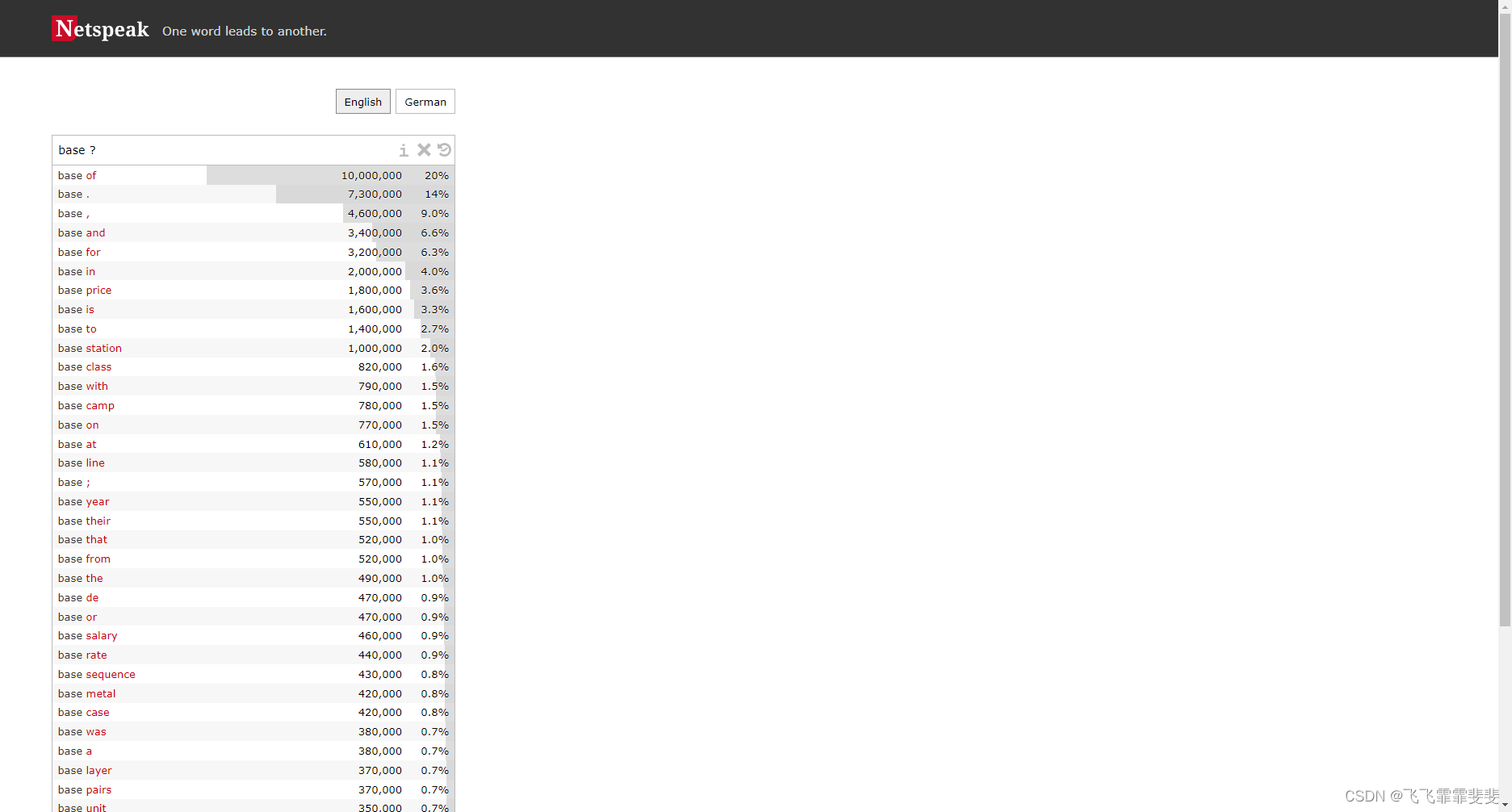 lingle and netspeak简介和使用教程-CSDN博客