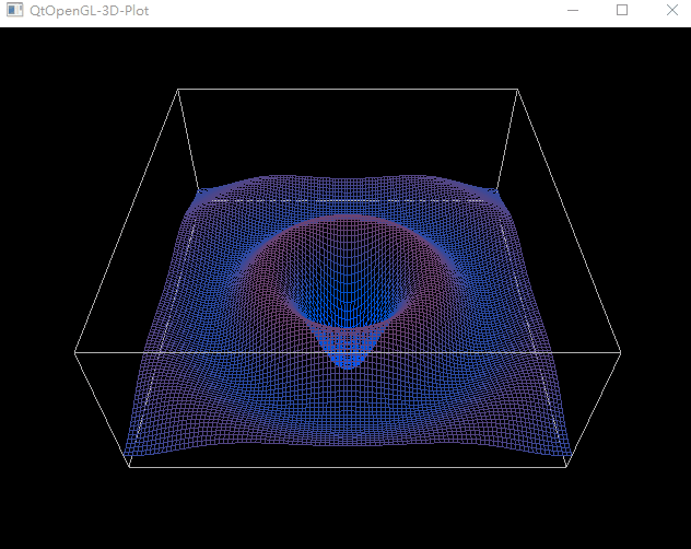 QtOpenGL--使用OpenGL绘制曲面图（五）_qtopenglwidget例子-CSDN博客