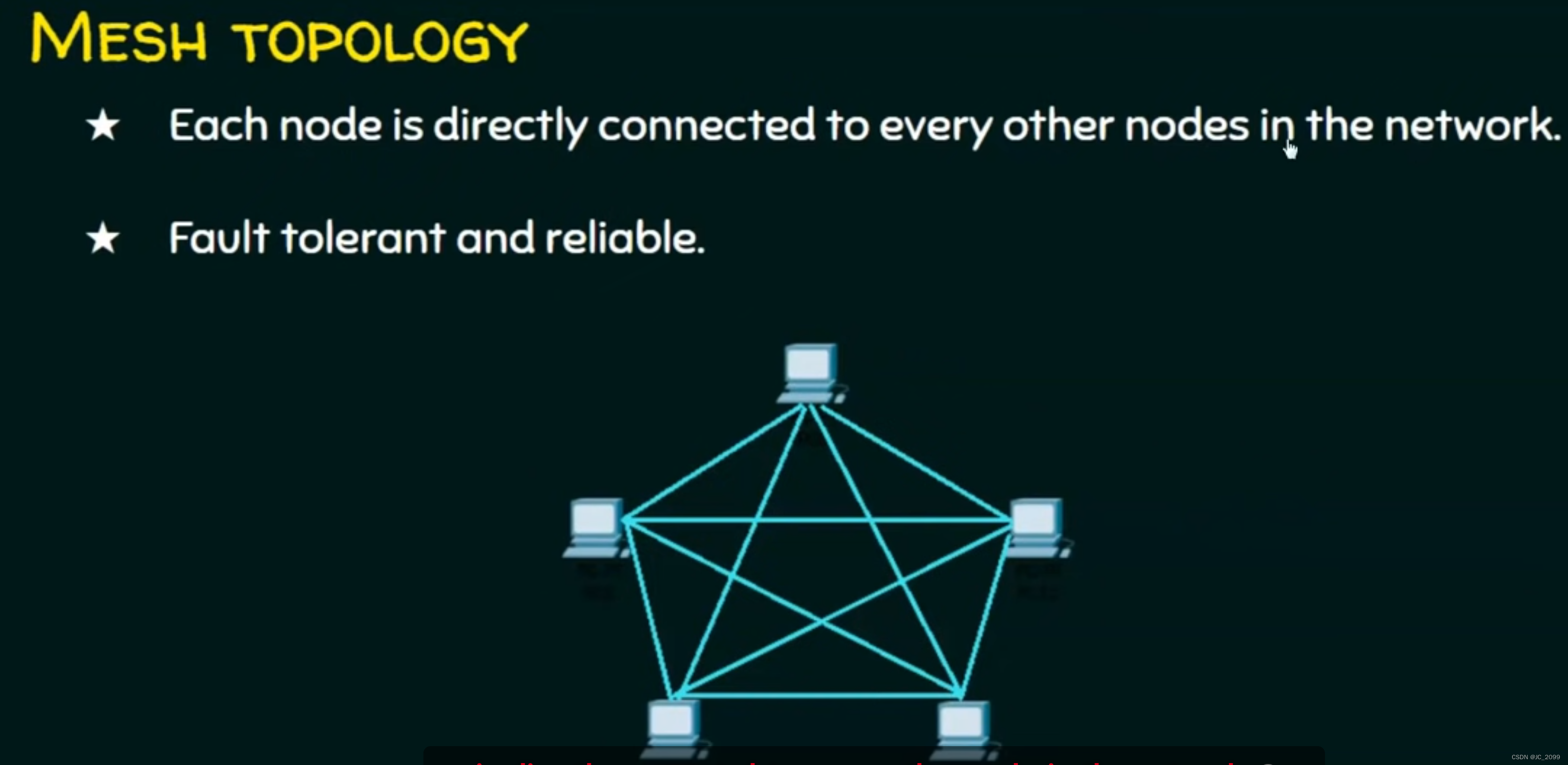 7 Network Topology-CSDN博客