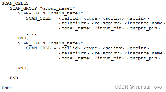 Tessent Scan and ATPG User‘s Manual 2022 ch12 Test Pattern File Formats ...