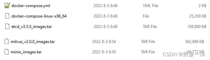 CentOS使用docker-compose在线部署milvus服务（超详细）_docker安装milvus-CSDN博客