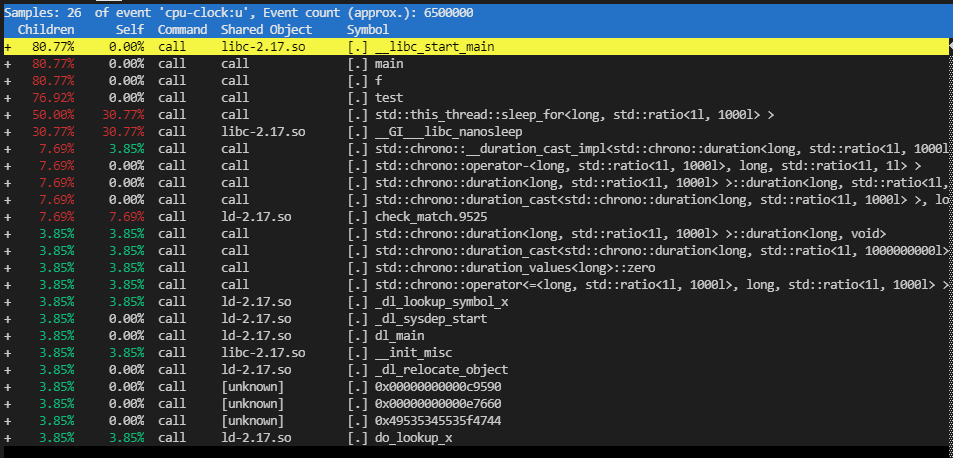 C++ performance 性能分析工具(sanitizers valgrind gprof gperftools perf）的使用_cmake中使用fsanitize-CSDN博客