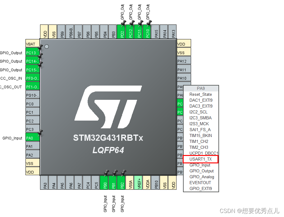 STM32G431RBT6----NVIC中断_stm32g431rbt6原理图-CSDN博客