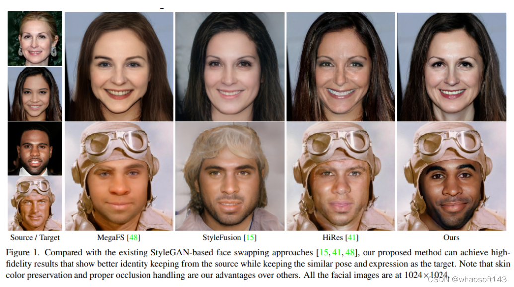 diffusion扩散/GAN~face_a hierarchical representation network for accurate-CSDN博客