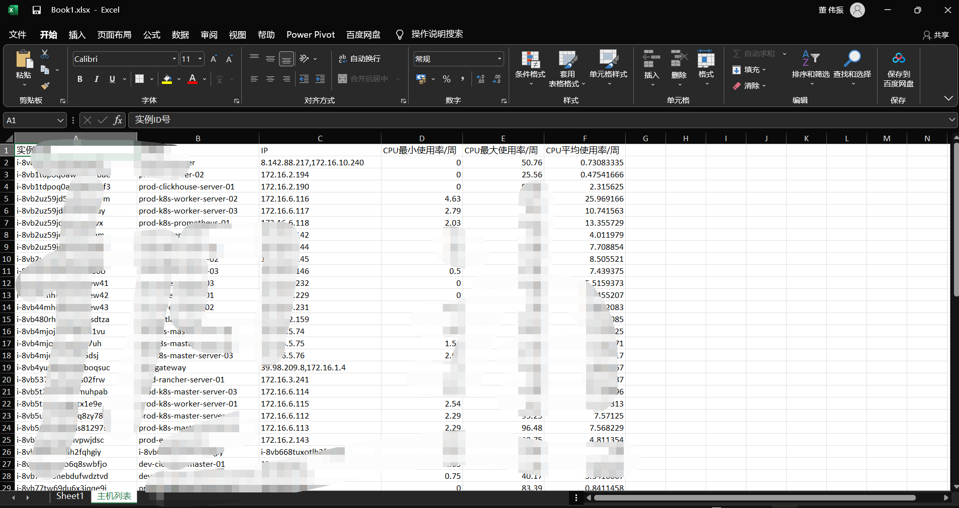 【DevOps】推荐Go语言开源项目：Excelize ，获取阿里云ECS实例监控数据导出到自定义Excel表格（三）_golang 查询ecs 信息 阿里云-CSDN博客