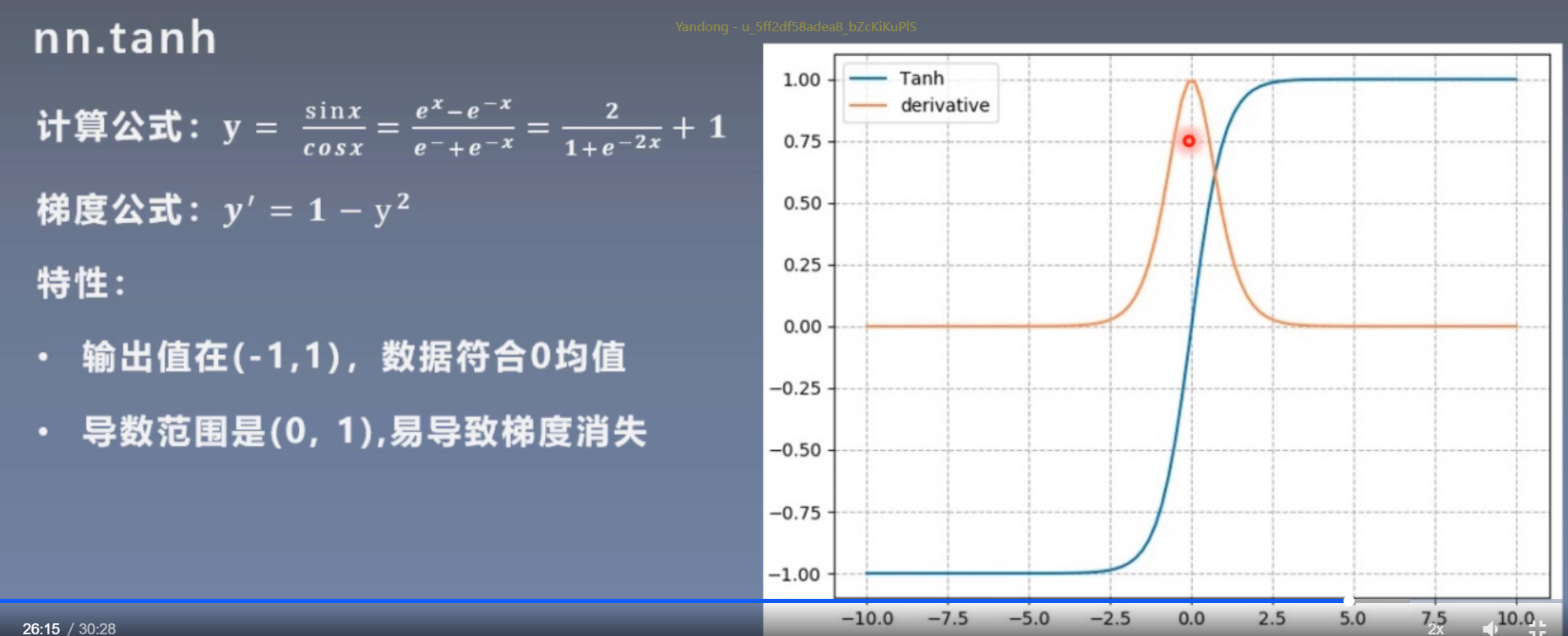 PyTorch Week 3——nn.MaxPool2d、nn.AvgPool2d、nn.Linear、激活层-CSDN博客