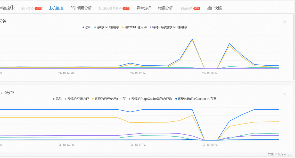 Jvm内存异常oom异常引发应用僵死问题排查全过程生产java Oom问题排查 Csdn博客