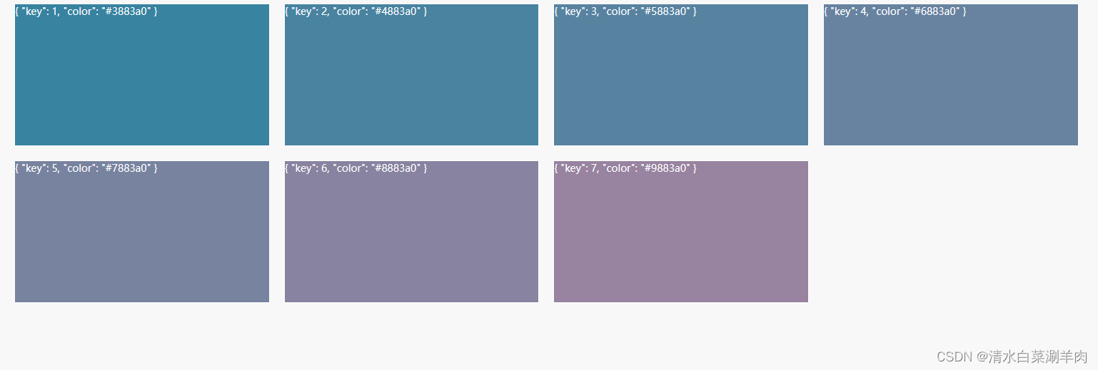 Css3拖拽排序div Css 拖放产品排序 Csdn博客