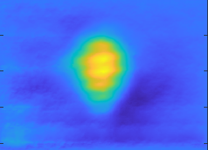 Gelsight Sensor 重建 height-map —— 使用 DST-II 算子的快速泊松求解_gelsight: high-resolution robot tactile ...