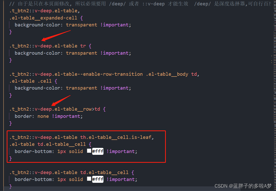 使用::v-deep修改element组件自带样式 不生效【已解决】_v-deep不生效-CSDN博客