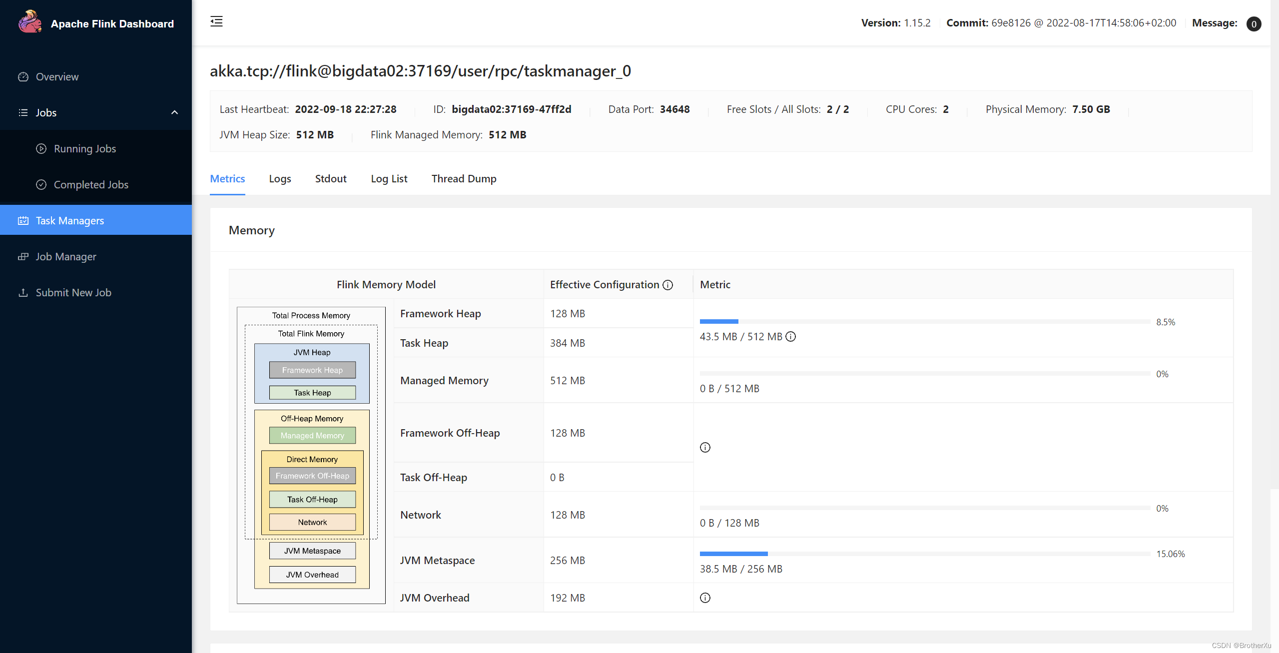 部署Flink1.15集群_flink1.15对应的java版本-CSDN博客