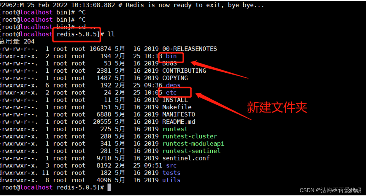 使用redis Shake进行redis集群间的数据同步详细介绍张净济的博客 Csdn博客redis Shake