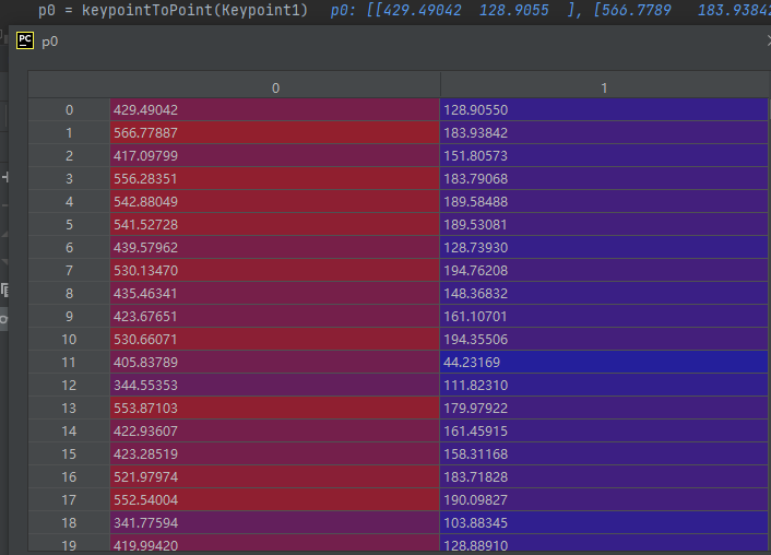 surf.detectAndCompute()提取keypoint中关键点坐标-CSDN博客