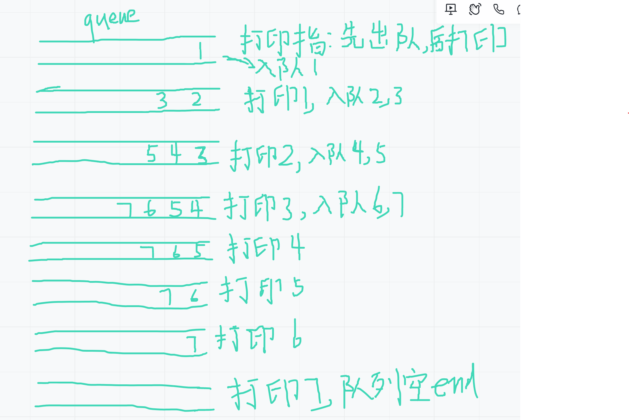 数据结构与算法 二叉树 层序遍历层次遍历二叉树算法数据结构 Csdn博客