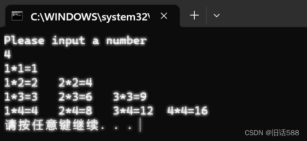 Java编程入门 Csdn博客