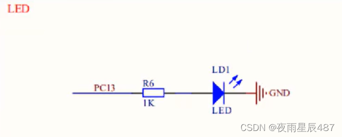 Bearpi Iot Std学习笔记1——搭建开发环境及用gpio点亮led单片机开发环境搭建与led控制 Csdn博客
