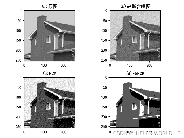 FGFCM图像分割实现_fgfcm算法步骤-CSDN博客