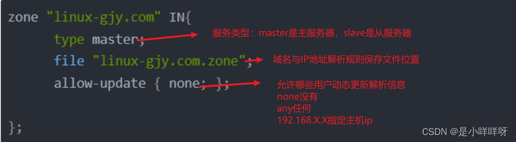 Centos7 配置DNS服务-第三篇_配置centos域名-CSDN博客