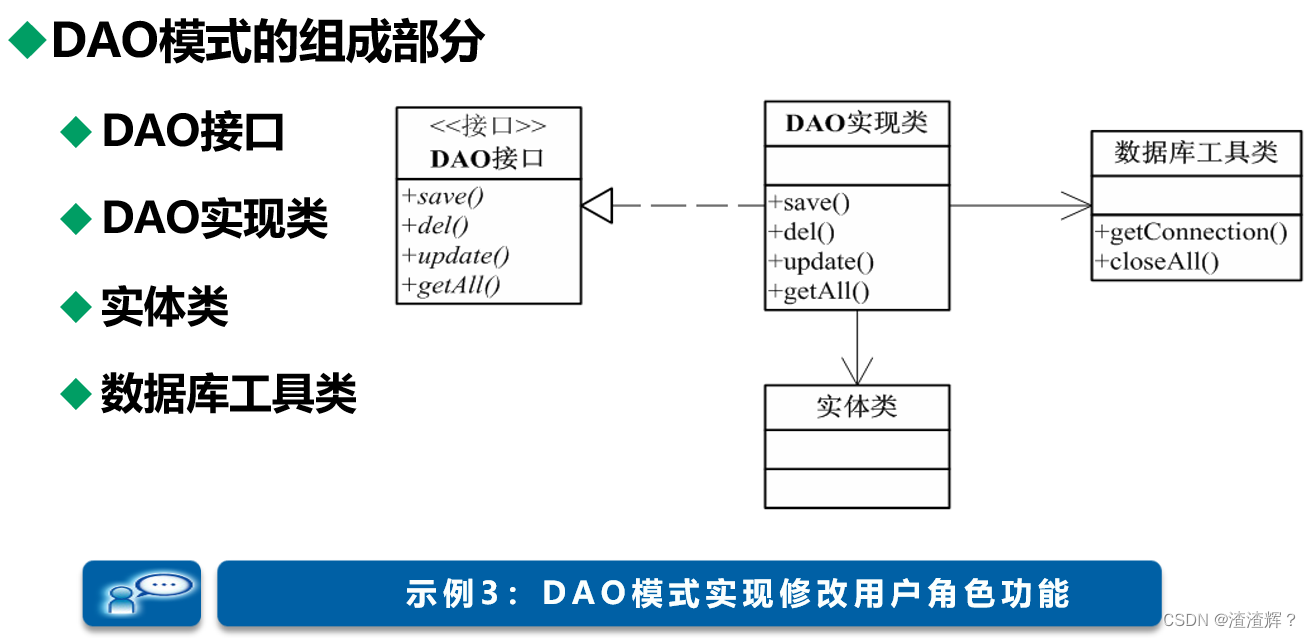 DAO模式一-CSDN博客