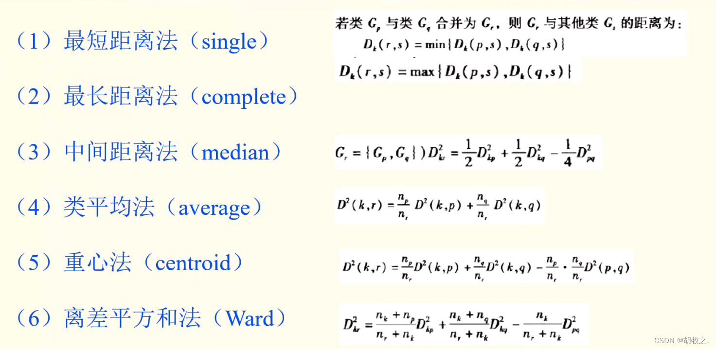 数学建模笔记（十五）：多元统计分析及r语言建模（判别分析、聚类分析、主成分分析、因子分析，含数据代码注释，均可供运行）多元统计分析与r语言建模 Csdn博客