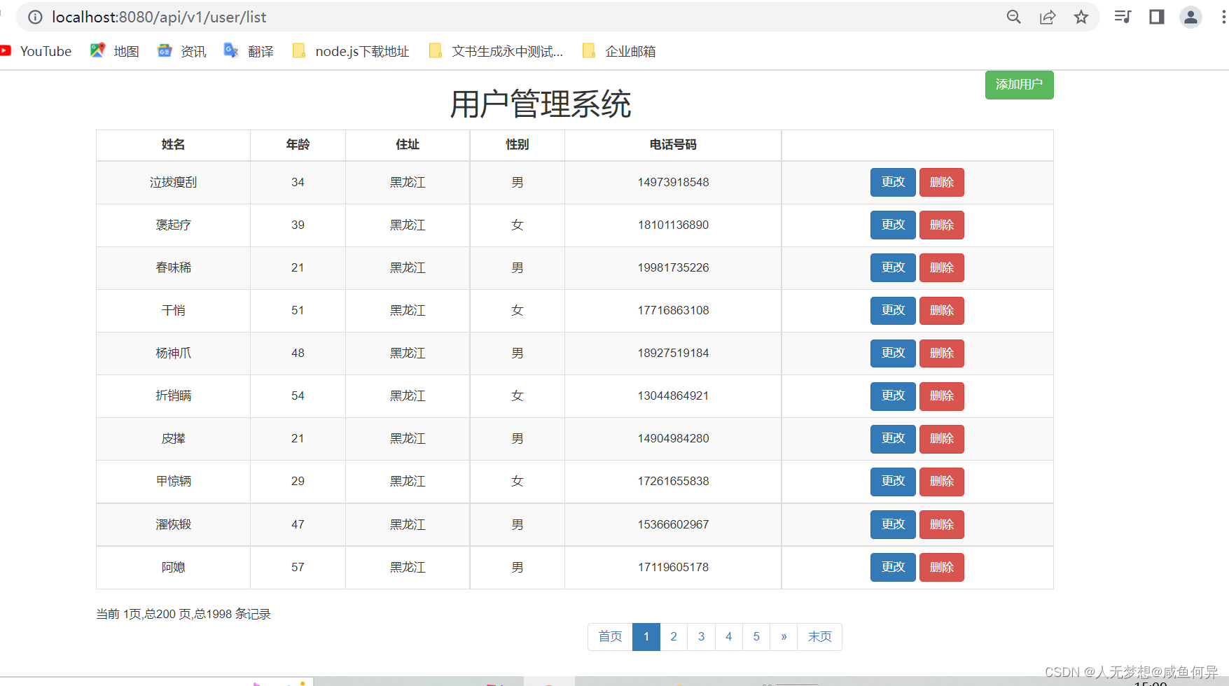 SpringBoot+Mybatis-plus+thymeleaf列表的增删改查即分页展示_springboot mybatisplus+thymeleaf-CSDN博客