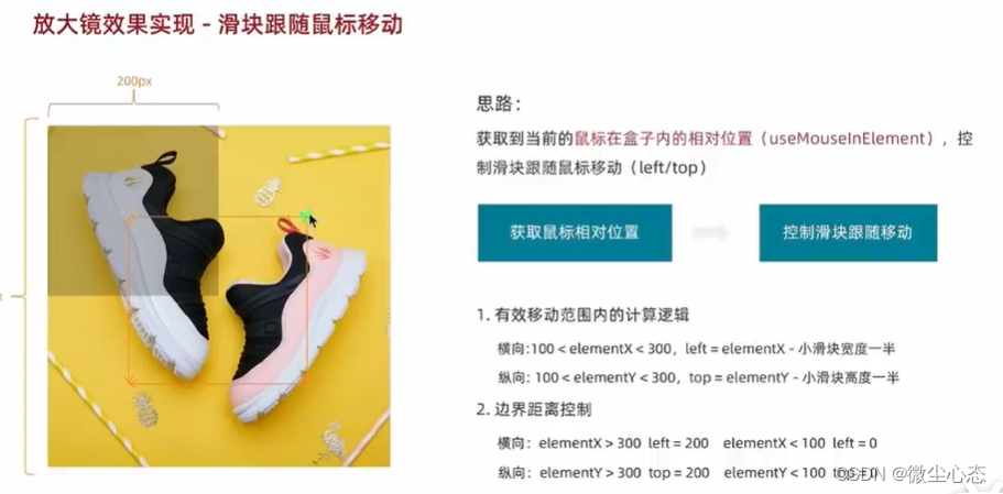 Vue3实现放大镜效果vue3图片放大镜组件 Csdn博客 