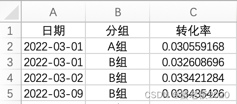 plotnine数据可视化手册-CSDN博客