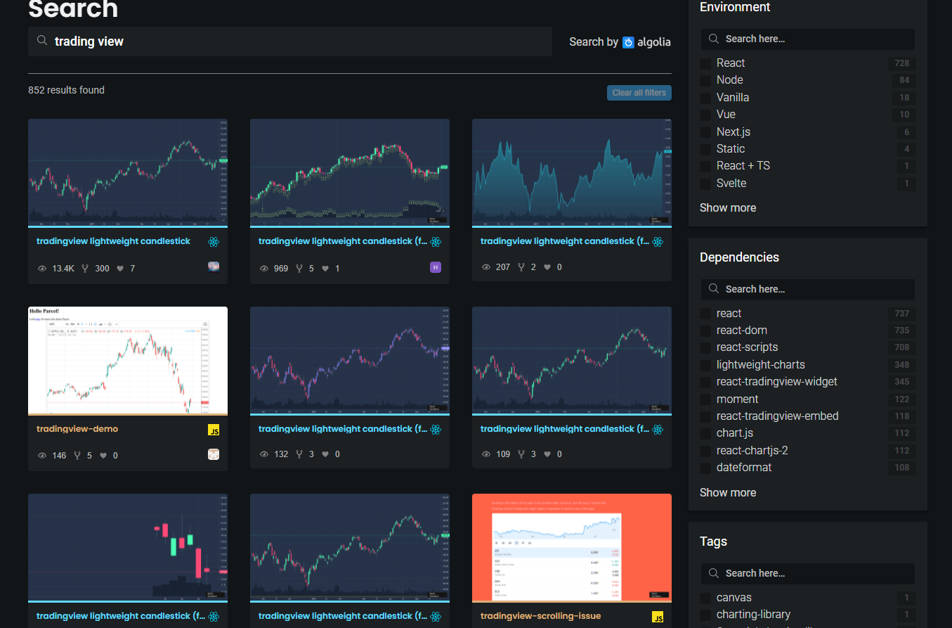 Vue学习——仿tradingview配对交易dashborad实现 Vue3 Tradeingview Csdn博客